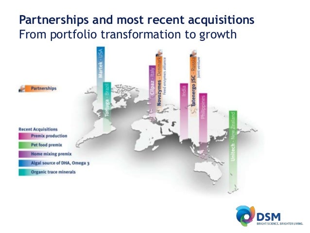 DSM's world of Animal Nutrition & Health