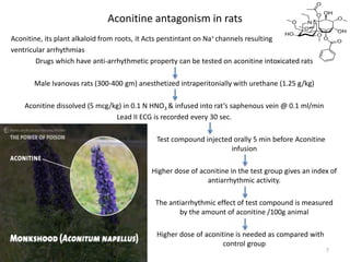 Drug screening methods for antiarrhythmic agents | PPTX
