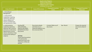 DsMEA-For-Review-edited.pptx