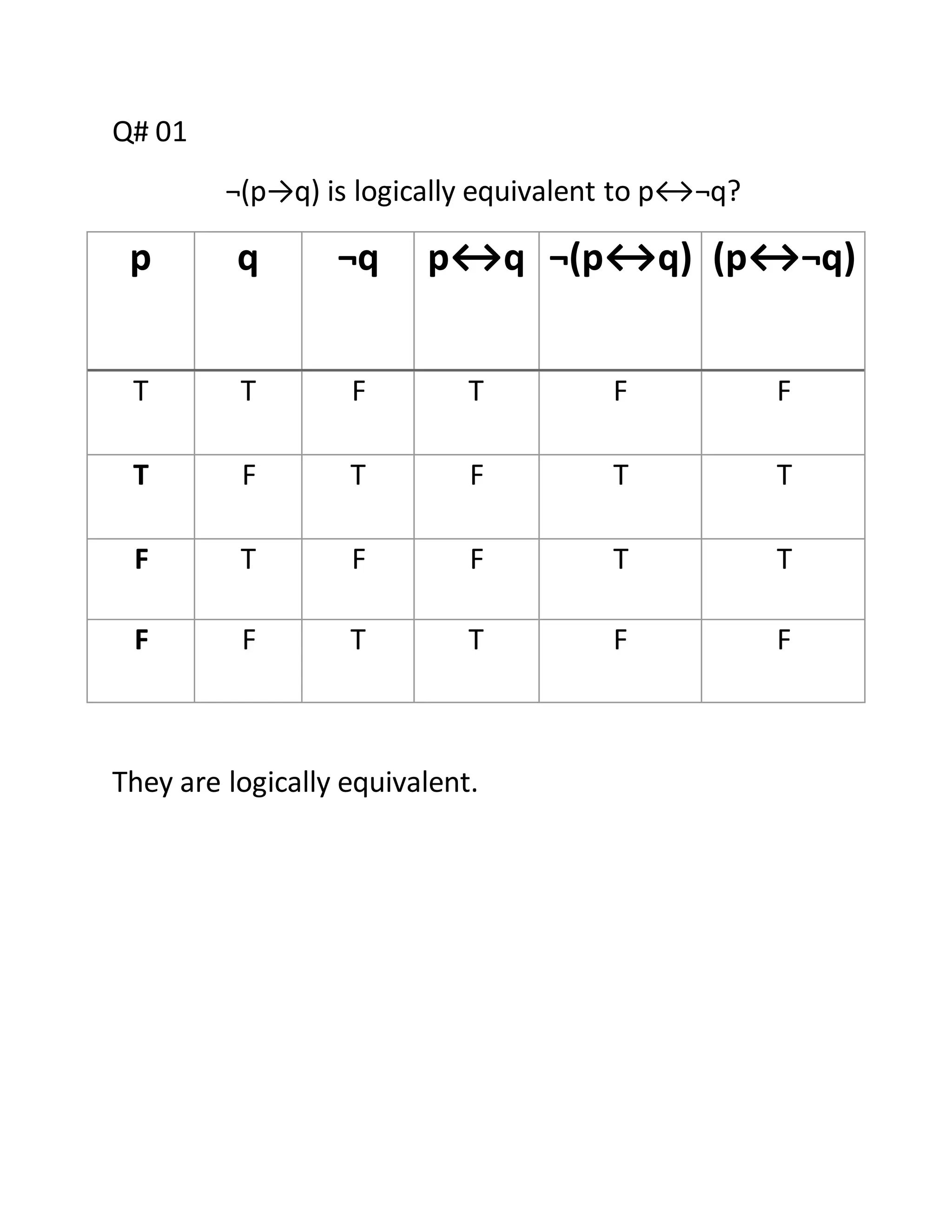 Discrete Structures | DOCX
