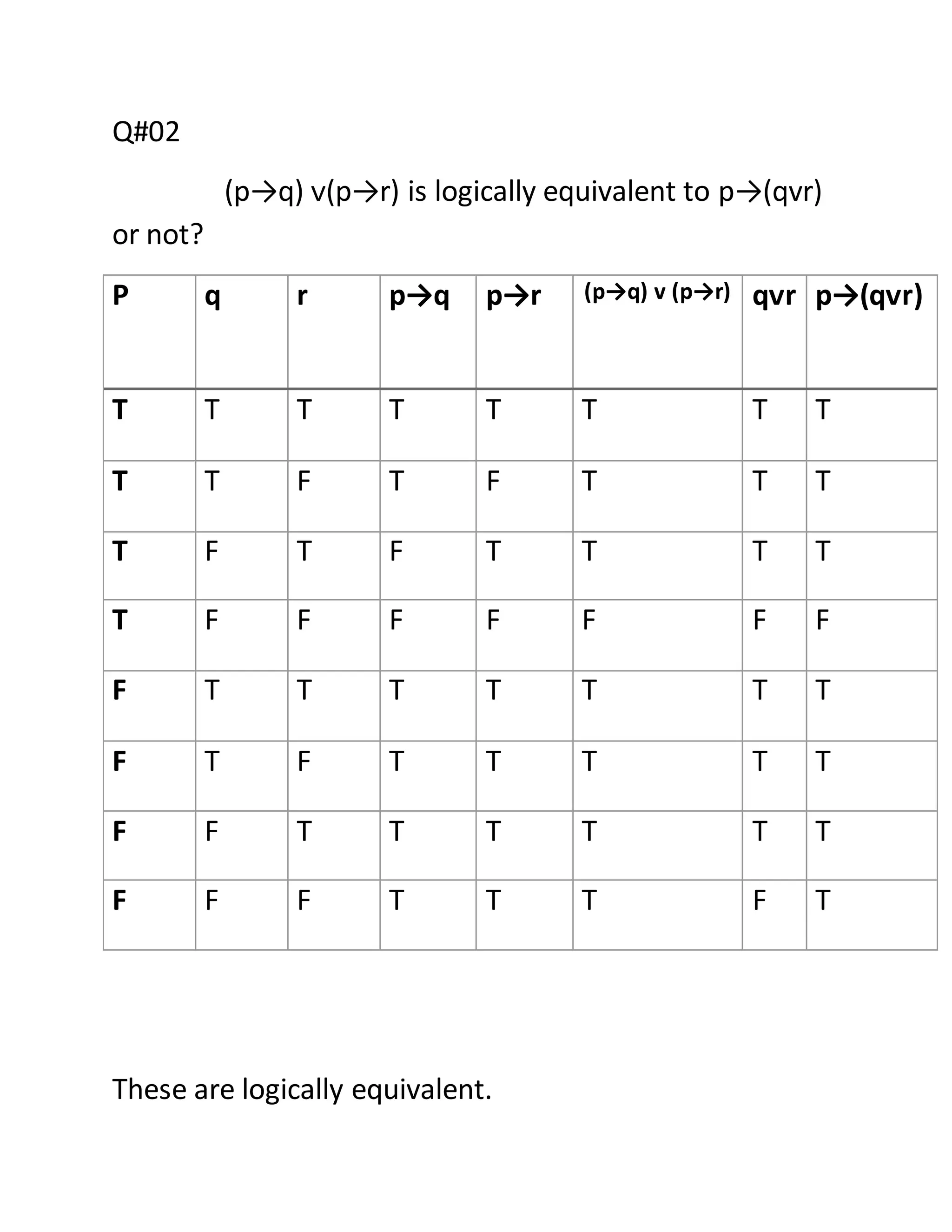 Discrete Structures Pdf