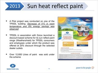 DSM & EE Initiatives at TPDDL | PPT