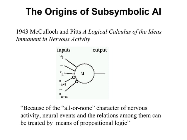 Intoduction of Artificial Intelligence | PPT