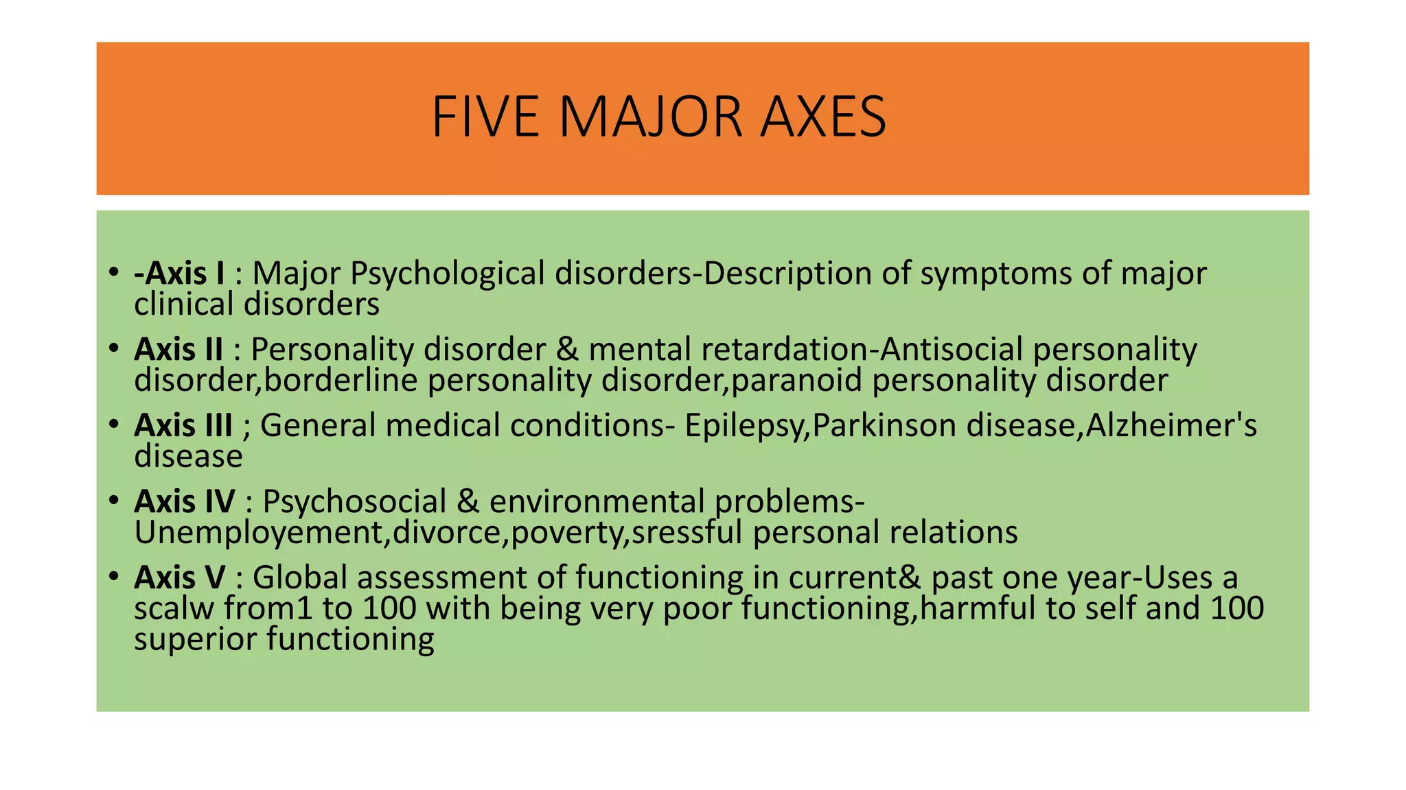 DSM IV TR CLASSIFICATION SYSTEM (1).pptx | Brain and Nervous System ...