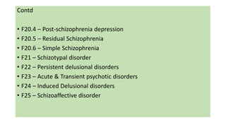 DSM IV TR CLASSIFICATION SYSTEM (1).pptx