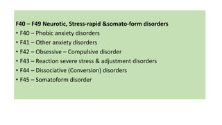 DSM IV TR CLASSIFICATION SYSTEM (1).pptx