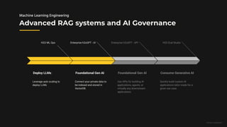 Data Science and Machine Learning Platforms (2024) Slides | PPT