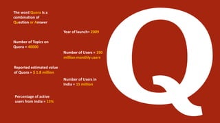Quora as a Digital Marketing platform | PPTX | Marketing and ...