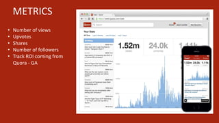 Quora as a Digital Marketing platform | PPTX | Marketing and ...