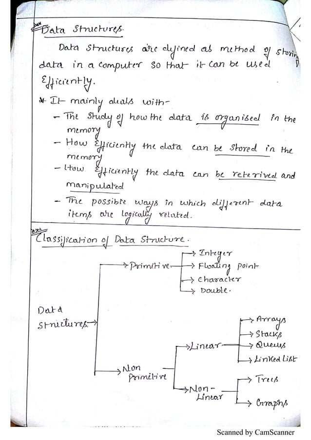 Data Structures module 1 notes | PDF | Law