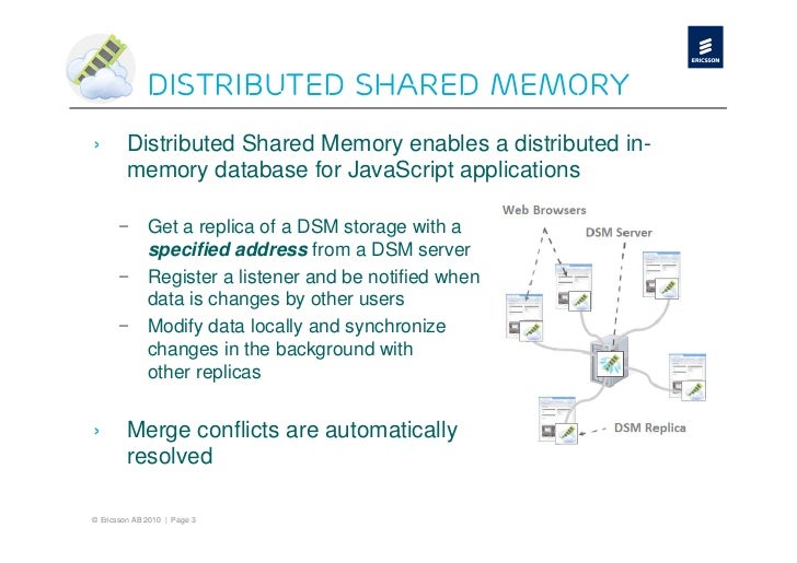 Distributed Shared Memory On Ericsson Labs 