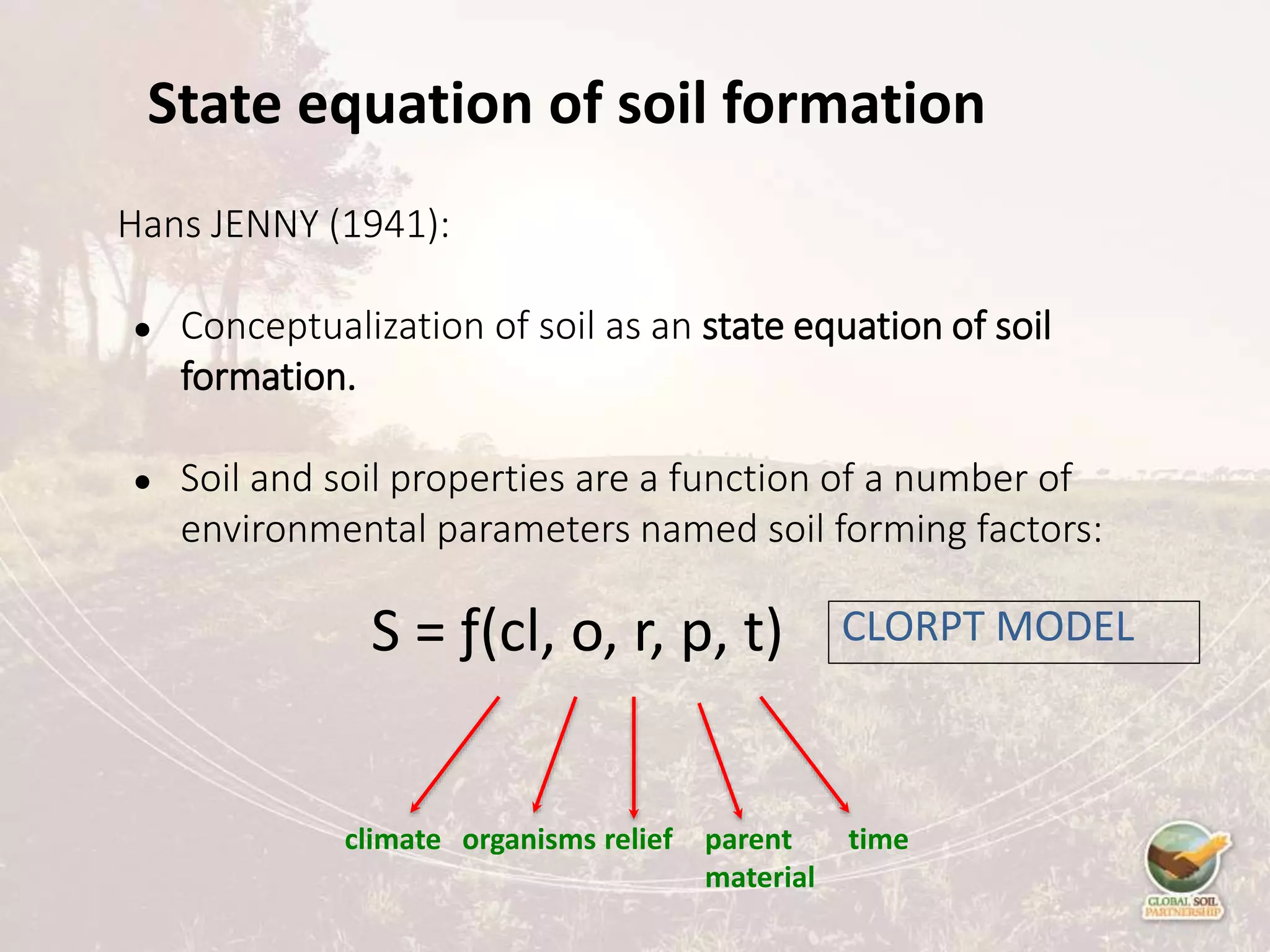 Digital Soil Mapping/ Pedomterics | PPTX