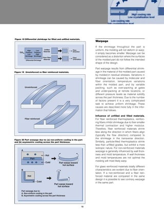 Design Guidelines and solutions for Plastics parts | PDF