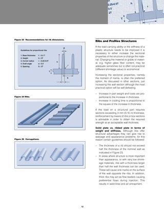 Design Guidelines and solutions for Plastics parts | PDF