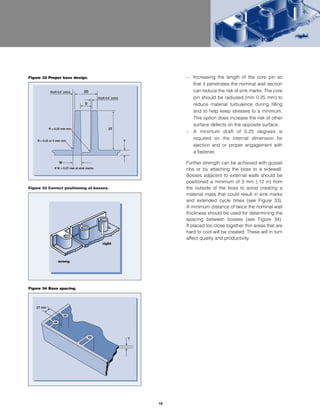 Design Guidelines and solutions for Plastics parts | PDF