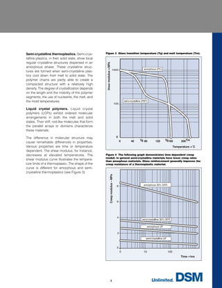 Design Guidelines and solutions for Plastics parts | PDF