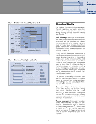 Design Guidelines and solutions for Plastics parts | PDF