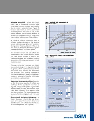 Design Guidelines and solutions for Plastics parts | PDF