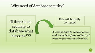 Database Security Management | PPTX