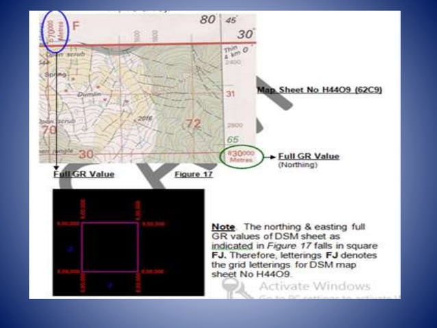 DSM PPT.pptx | Geography | Science