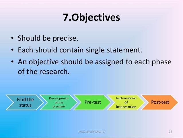 How to write research proposal