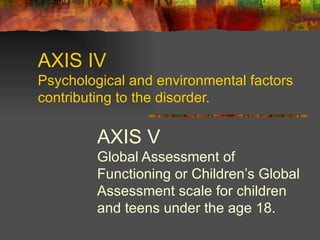 Dsm guidelines | PPT