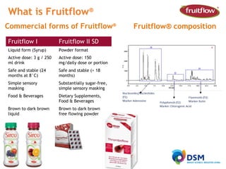 DSM The Fruitflow case | PPT