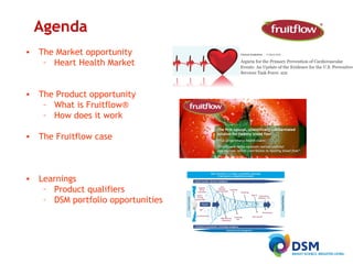 DSM The Fruitflow case | PPT