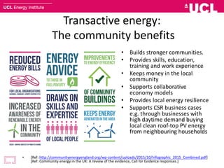 Peer-to-peer energy trading using blockchains | PDF