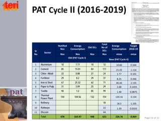 Perform, Achieve, and Trade (PAT) – An Innovative Programme to Promote ...