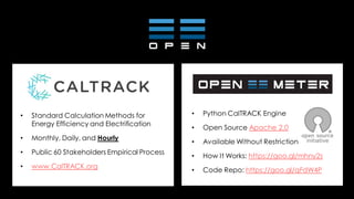 Demand Flexibility as a Resource | PDF