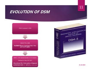 Dsm critical evaluation | PPT