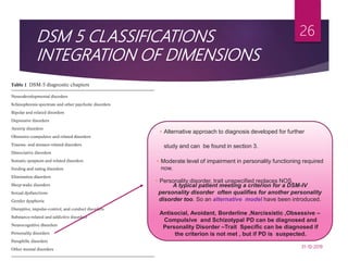 Dsm critical evaluation | PPT