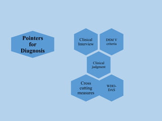 Diagnostic Statistaical Mannual V introduction PowerPoint | PPT