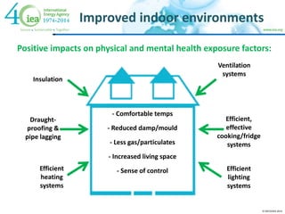 Capturing the Multiple Benefits of Energy Efficiency | PDF