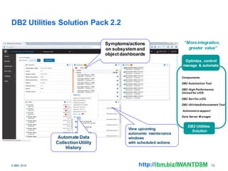 Data Server Manager for DB2 for z/OS | PDF
