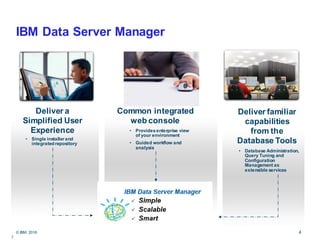Data Server Manager for DB2 for z/OS | PDF