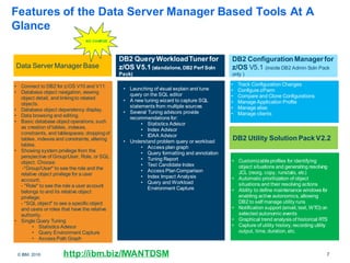 Data Server Manager for DB2 for z/OS | PDF