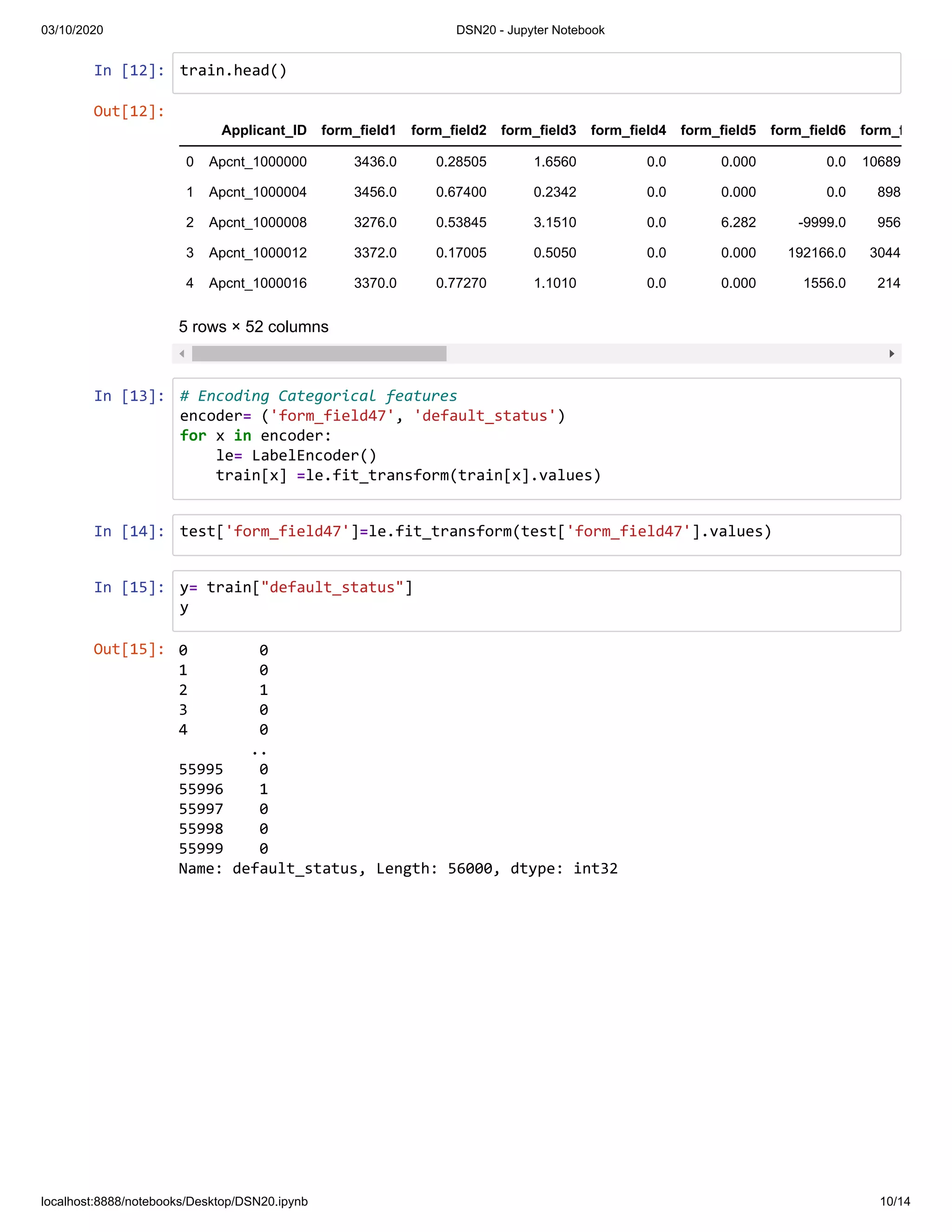 Loan-defaulters-predictions(Python codes) | PDF