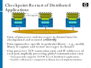 Cruz: Application-Transparent Distributed Checkpoint-Restart on Standard Operating Systems | PPT