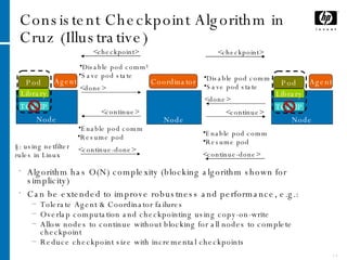 Cruz: Application-Transparent Distributed Checkpoint-Restart on Standard Operating Systems | PPT
