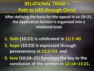 DSN Overview P4-Model of Worship | PPT