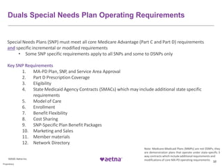 Dsnp model of care training 2021 | PPT