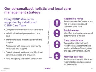 Dsnp model of care training 2021 | PPT