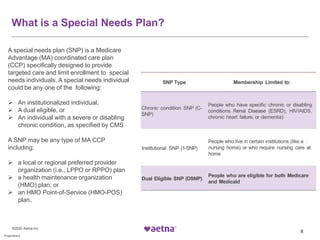 Dsnp model of care training 2021 | PPTX