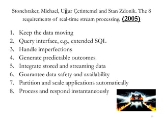 Data Streaming (in a Nutshell) ... and Spark's window operations | PPTX | Databases | Computer ...