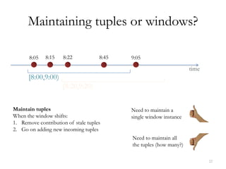 Data Streaming (in a Nutshell) ... and Spark's window operations | PPTX | Databases | Computer ...