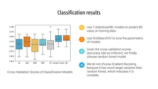 DSO530 Group project | PPT