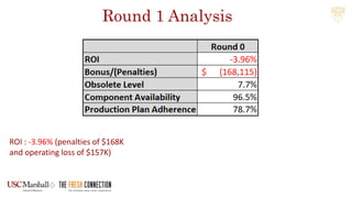 DSO557b - Fresh Connection Final Presentation | PPTX