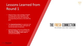 DSO557b - Fresh Connection Final Presentation | PPTX